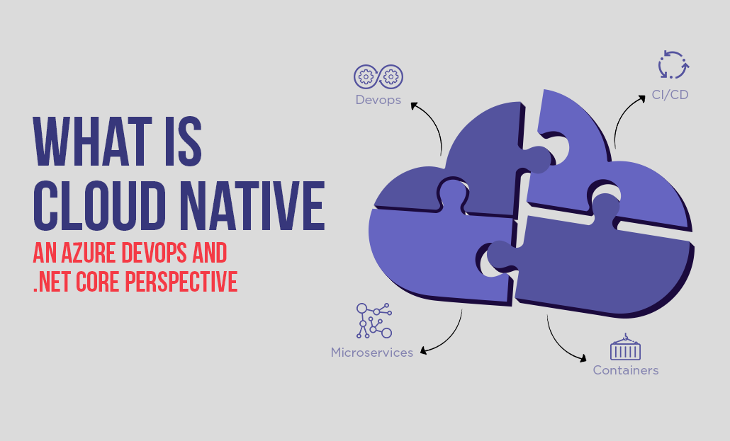 What Is Cloud Native An Azure Devops And Core Perspective
